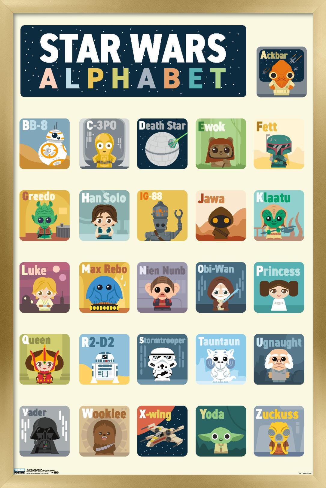Star Wars: Saga - Alphabet Wall Poster, 14.725" x 22.375", Framed ...