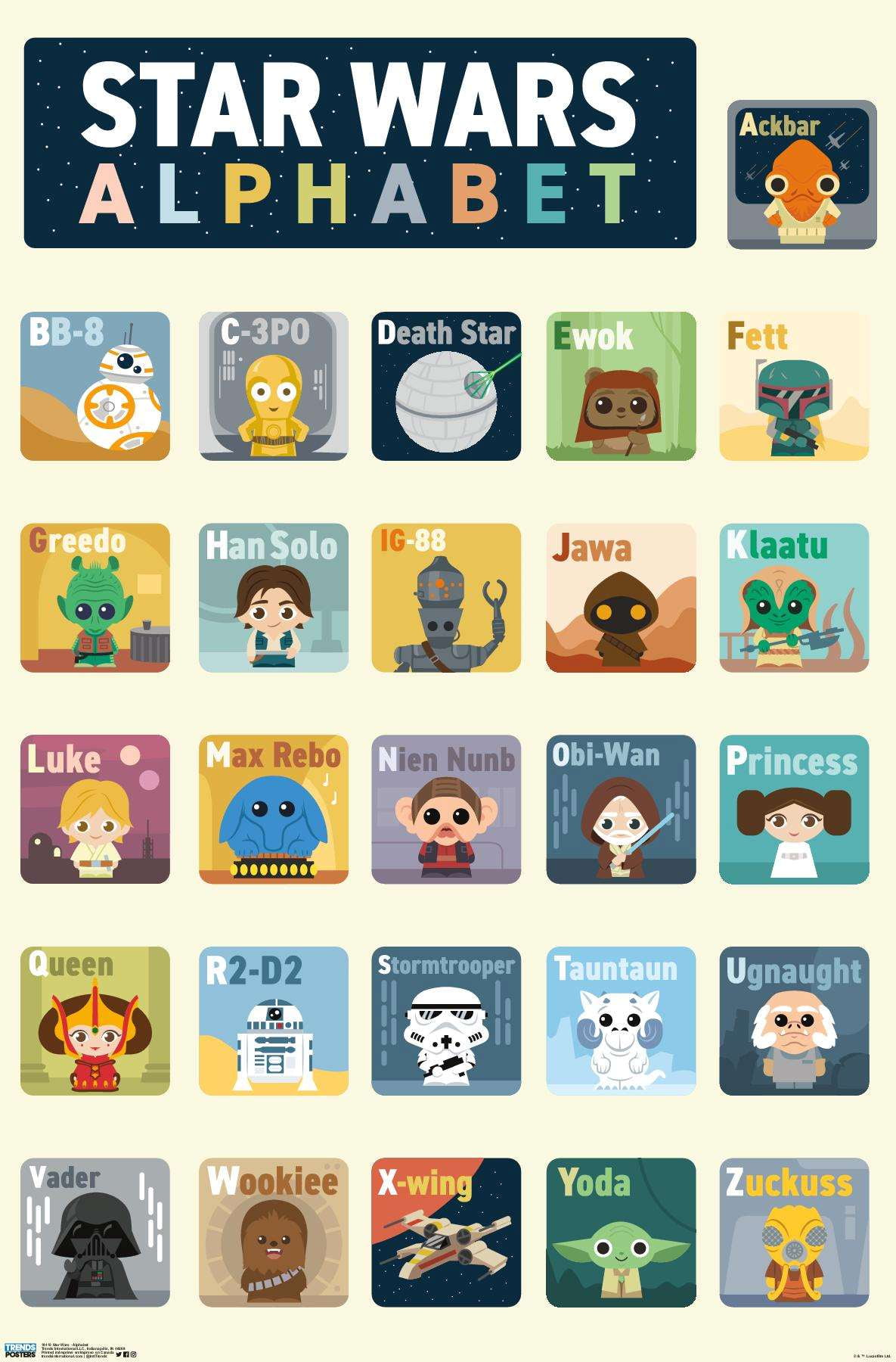 Star Wars: Saga - Alphabet Wall Poster, 14.725" x 22.375" - Walmart.com