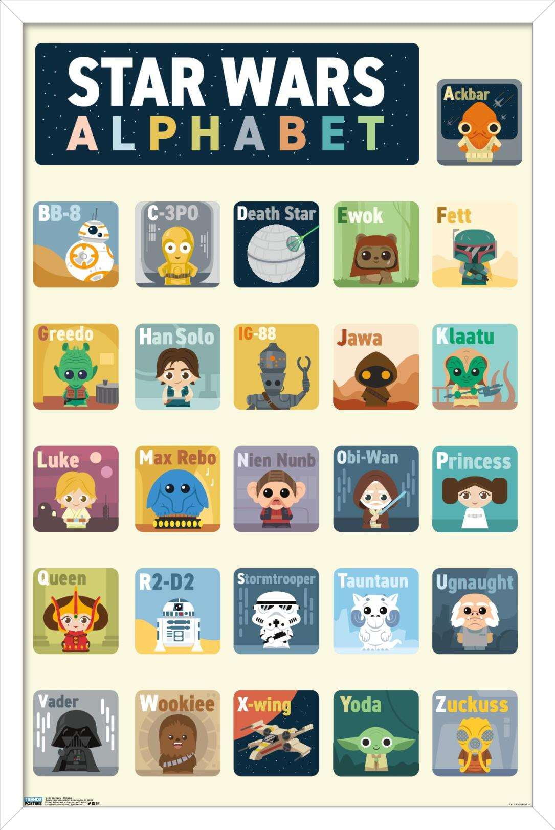 Star Wars: Saga - Alphabet Wall Poster, 22.375" x 34", Framed - Walmart.com
