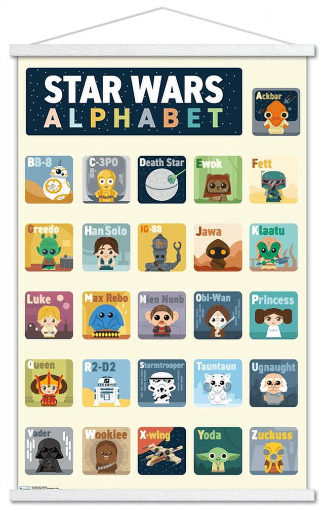 Star Wars: Saga - Alphabet Wall Poster with Wooden Magnetic Frame, 22. ...