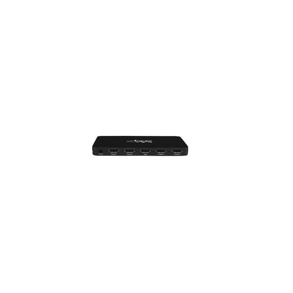 HDMI Ports