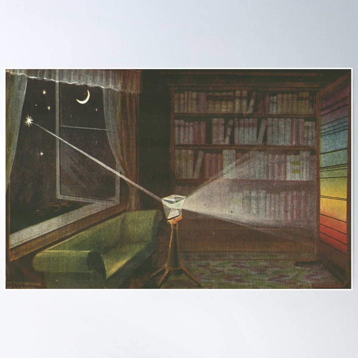 Starlight Prism Poster Wall Art, Modern Wall Decor For Living Room ...