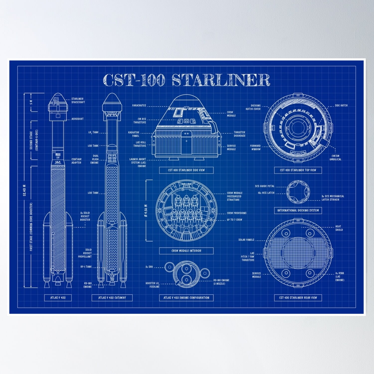 Starliner (Blueprint) Poster Wall Art, Modern Wall Decor, 8x12 UNFRAMED ...