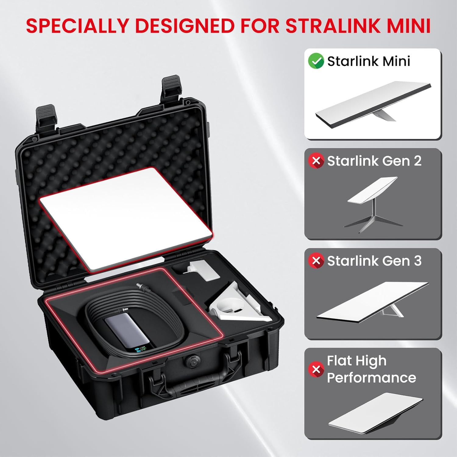 Starlink Mini Hard Case with Cable, Pipe Adapter and Waterproof Design ...