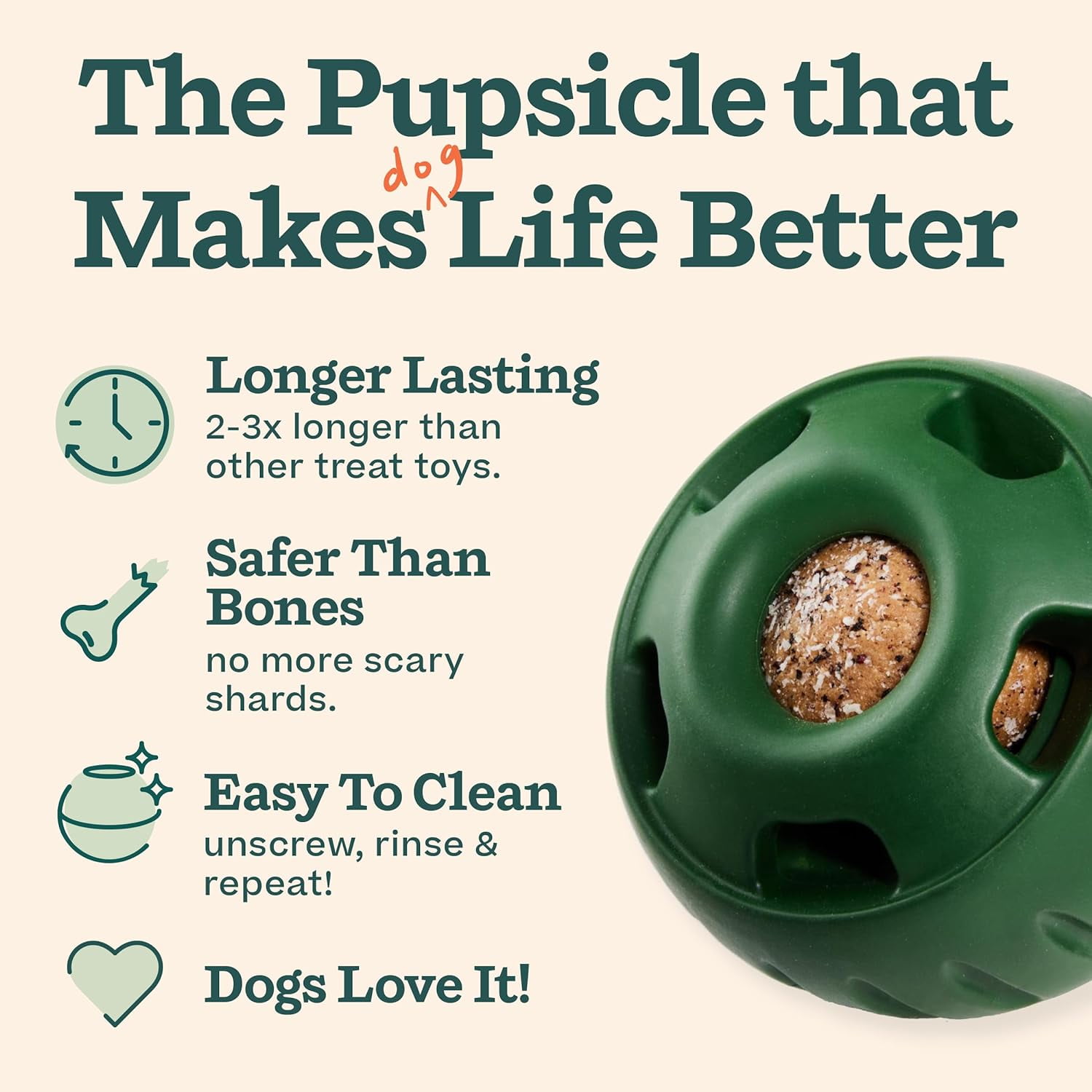 Starter Pack - Interactive Dog Toys for Boredom - Dog Treat Molds ...