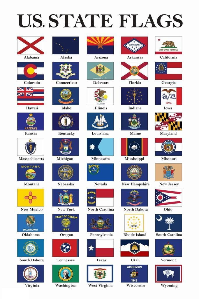 State Flags Poster 2023 Updated Edition US History Classroom ...