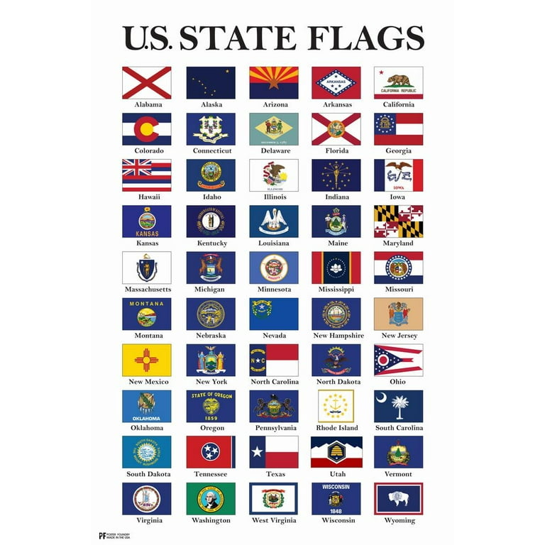 Social Studies Classroom Posters