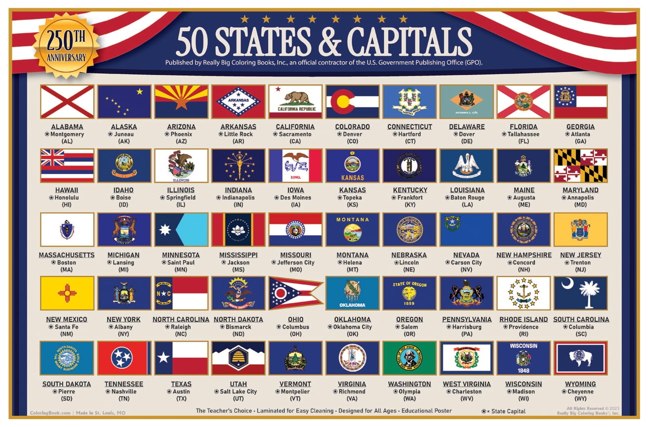 States and Capitals Poster 250th Anniversary Edition - Walmart.com