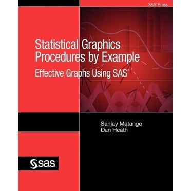 SAS ODS Graphics Designer by Example : A Visual Guide to Creating ...