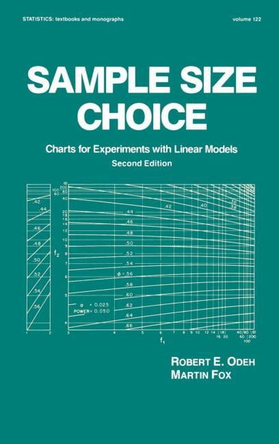 Statistics: A Textbooks and Monographs Sample Size Choice: Charts for ...