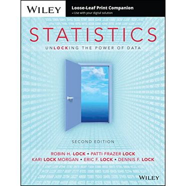 Beginning Anomaly Detection Using Python-Based Deep Learning: With ...