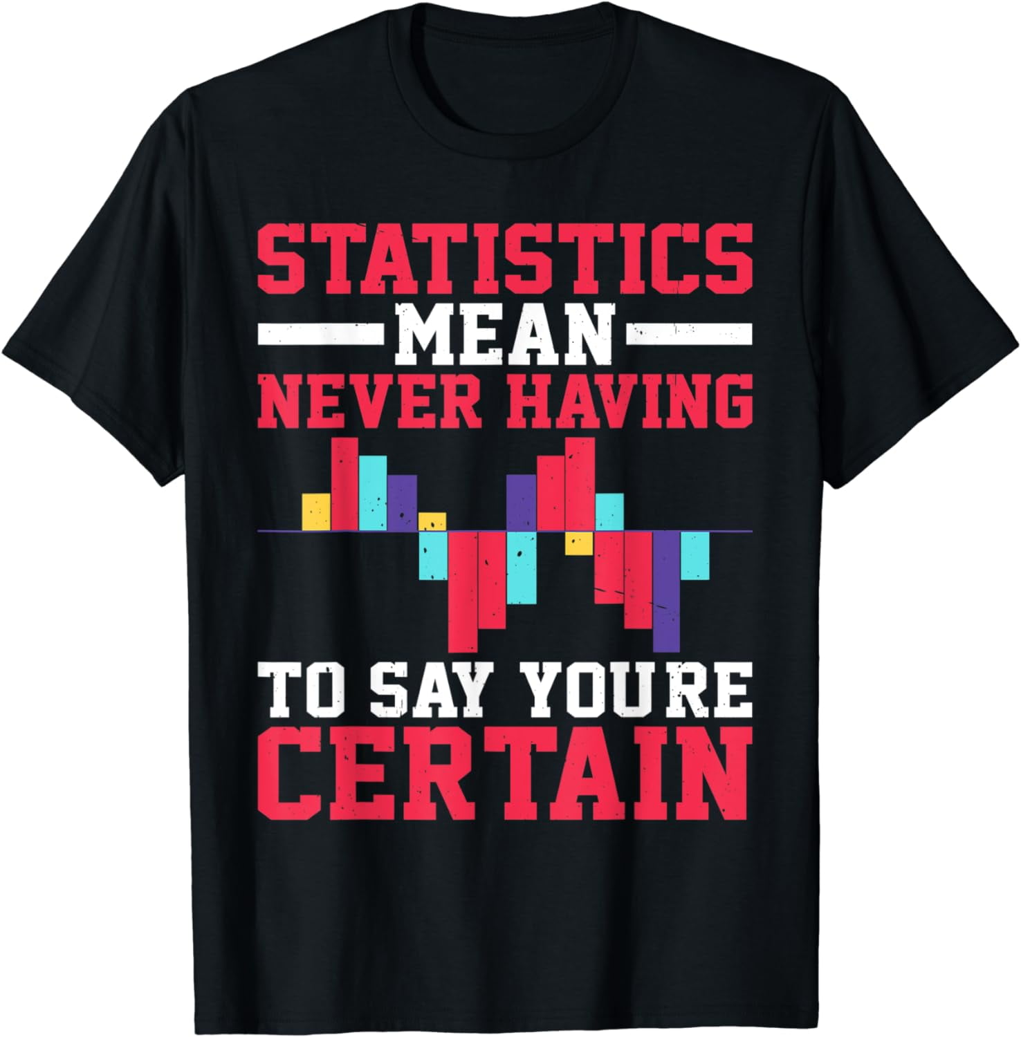 Statistics Mean Never Having To Say You're Certain ---- Plus-size ...