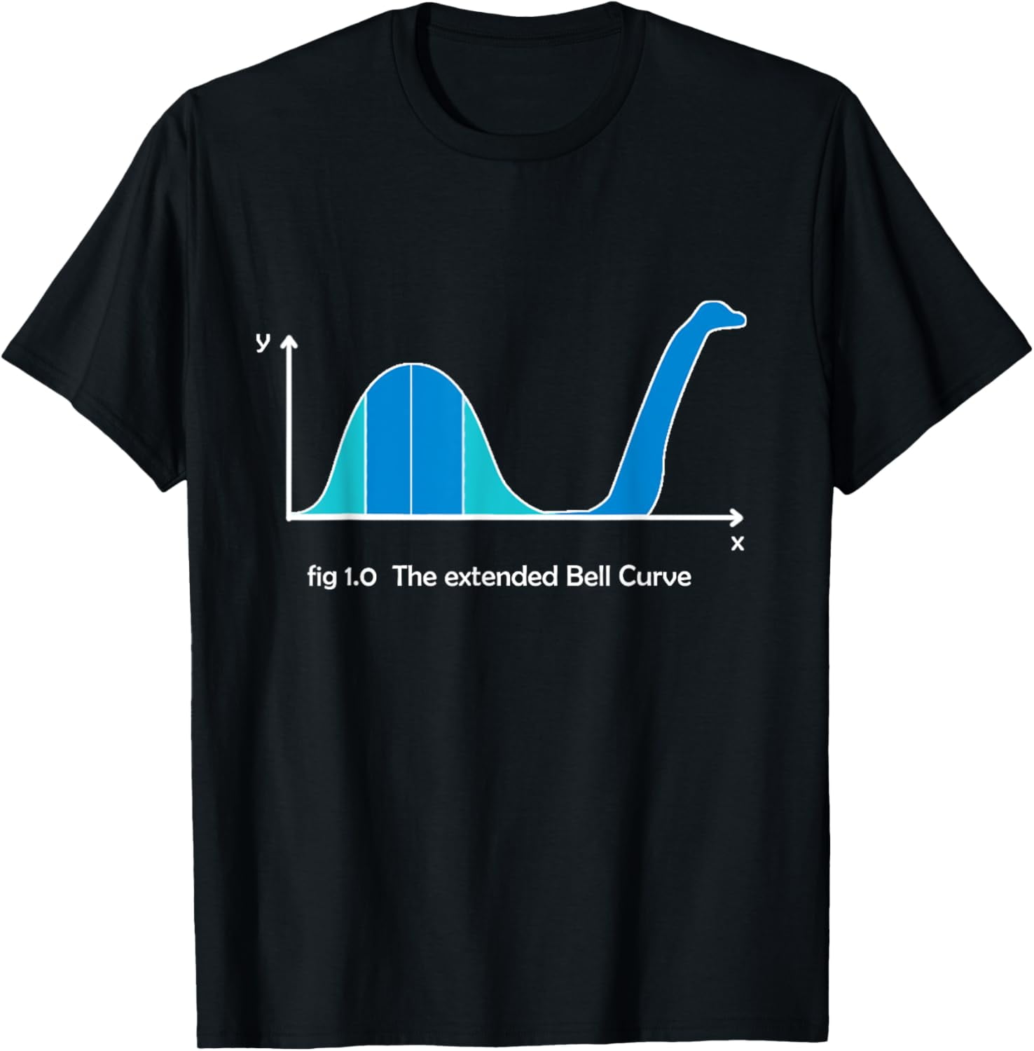 Statistics Normal Distribution Bell Curve Math Pun T-ShirtBrand ...