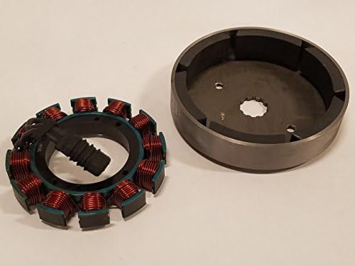 Stator & Rotor Set - Walmart.com