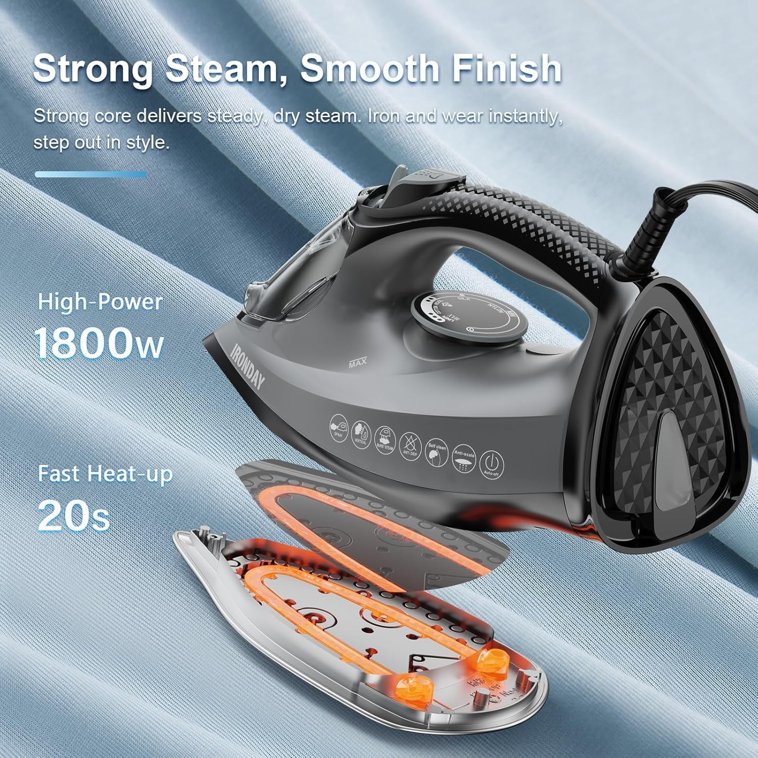 Steam Iron for Clothes, 1800W with 20.28oz Water Tank, Ceramic ...