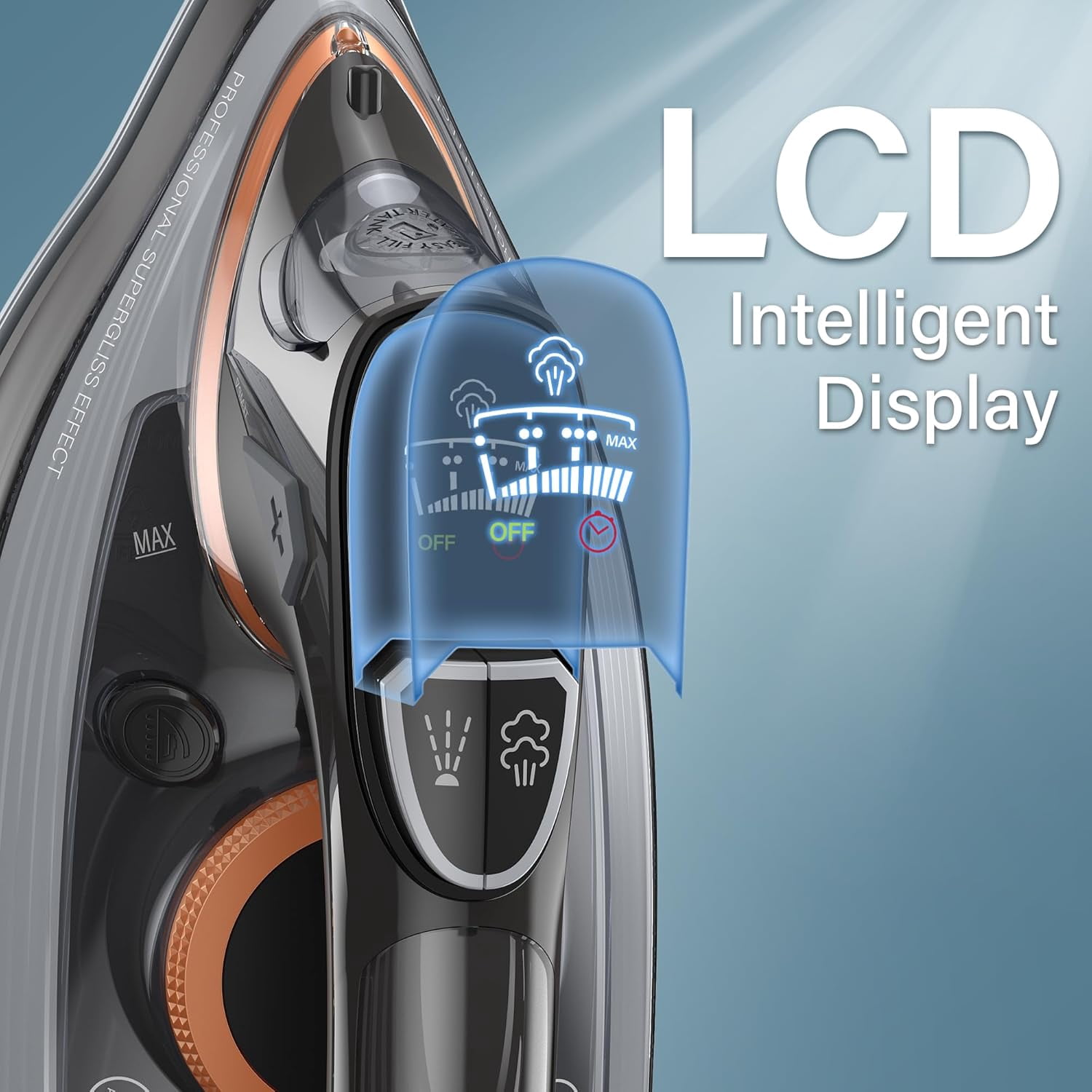 Steam Iron for Clothes with LCD Screen, 1700W Iron Non-Stick Ceramic ...