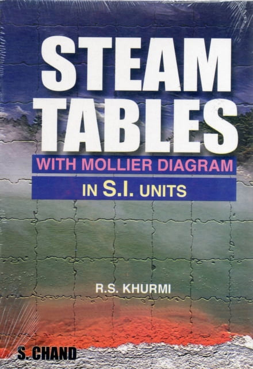 Steam Mollier Diagram English Units For