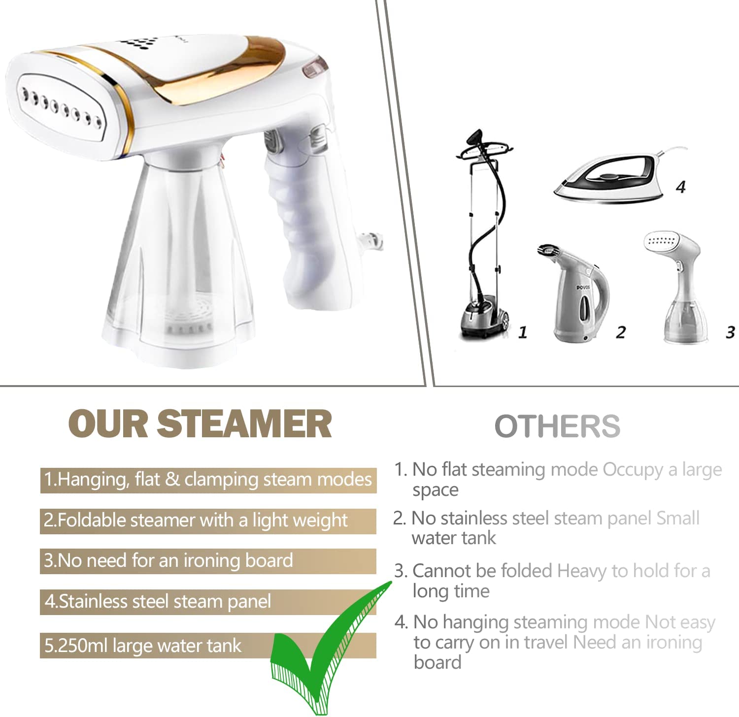 Steamer for Clothes, 1600W High-Power Handheld Steam, Portable Foldable ...