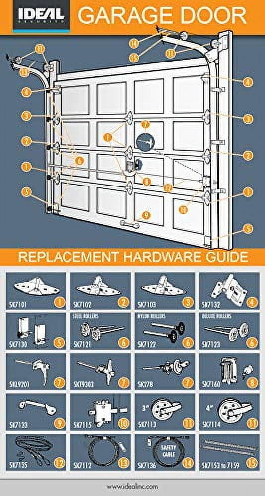 Steel Garage Rollers - 3" with 10 ball-bearings (10-pack) - Walmart.com