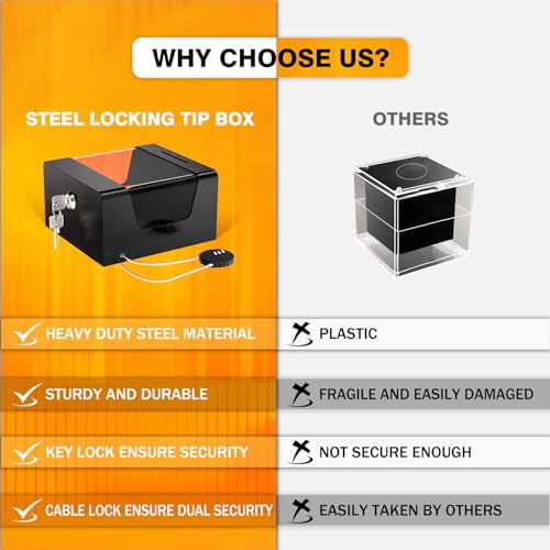 Steel Locking Tip Box - Heavy Duty Secure Tip Jar with Combination ...