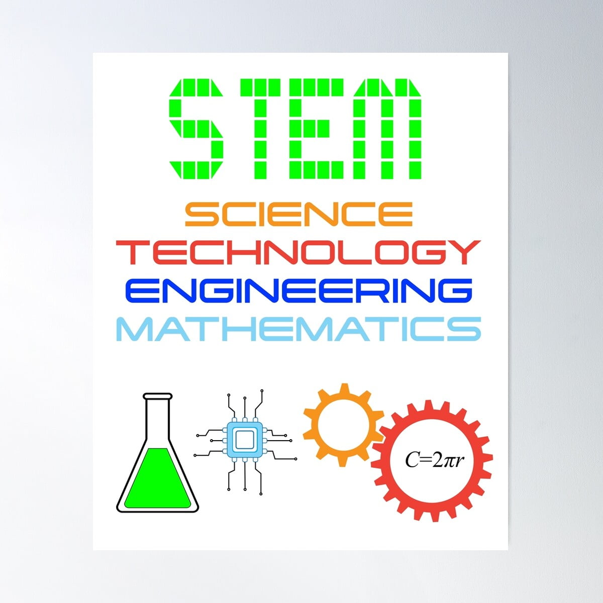 Stem Science Technology Engineering Mathematics Poster Wall Art, Modern ...