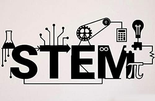 Stem Wall Art Science Technology Art Design Classroom Interior Vintage ...