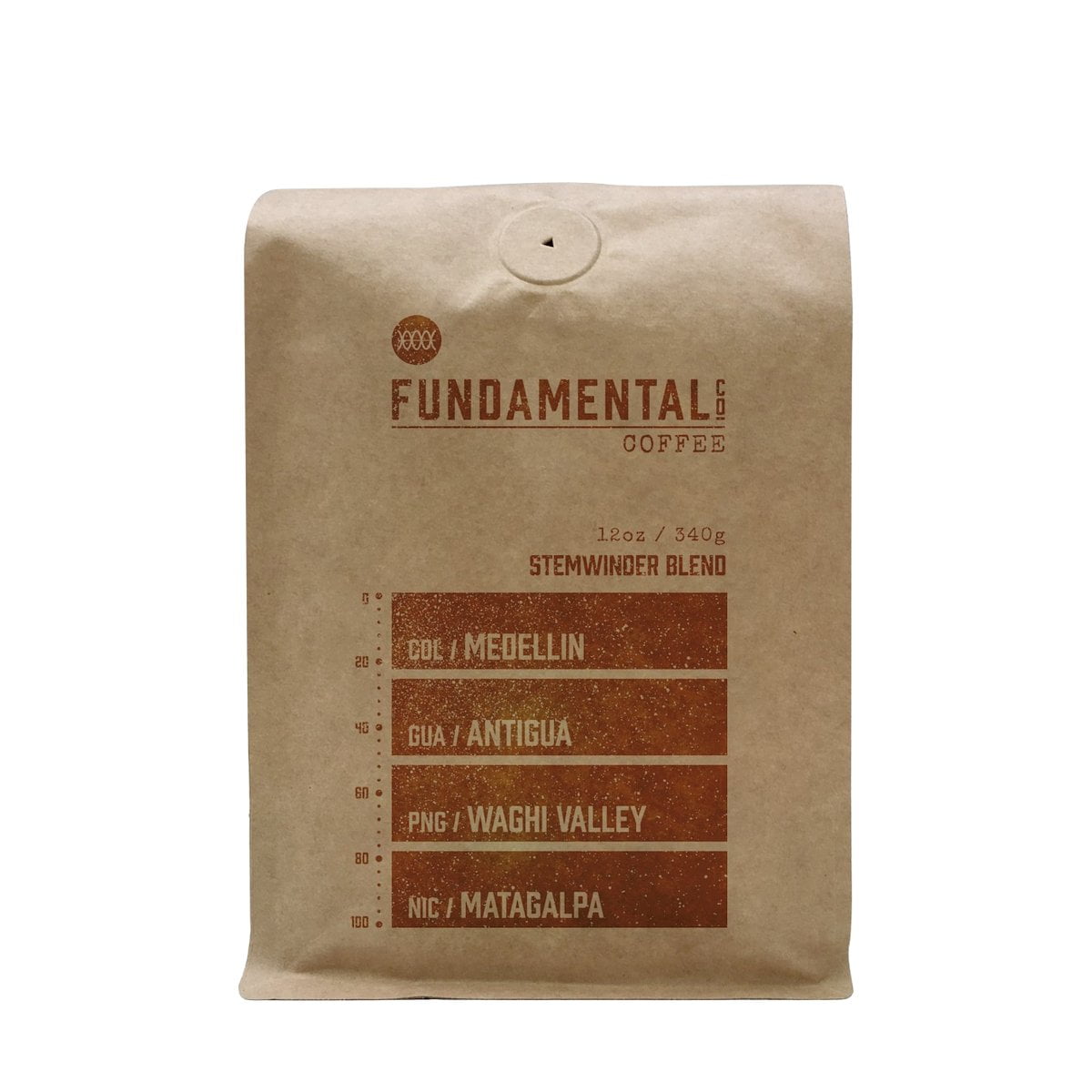 Stemwinder Blend - Roasted by Fundamental Coffee Company - Whole Bean ...