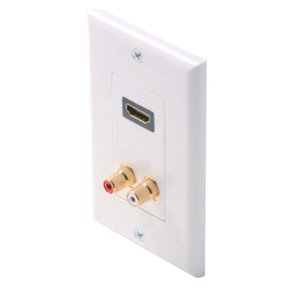 HDMI Wall Plates