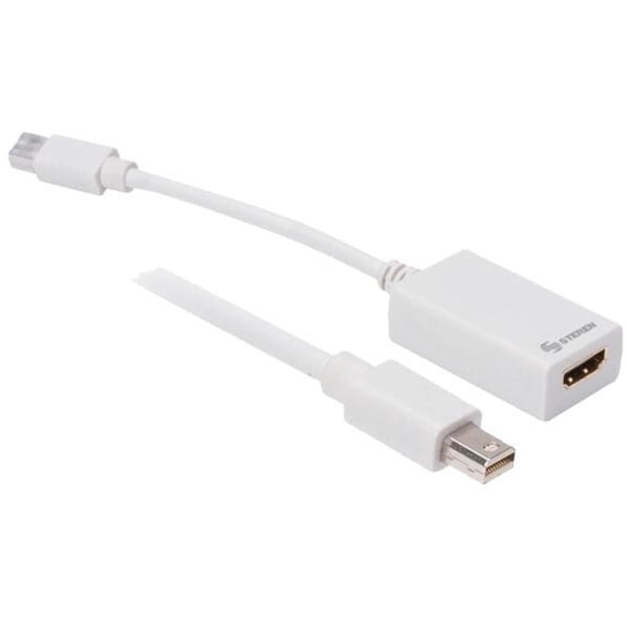 Mini Displayport to HDMI