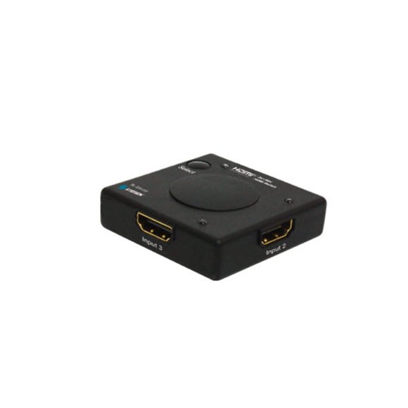HDMI Hubs