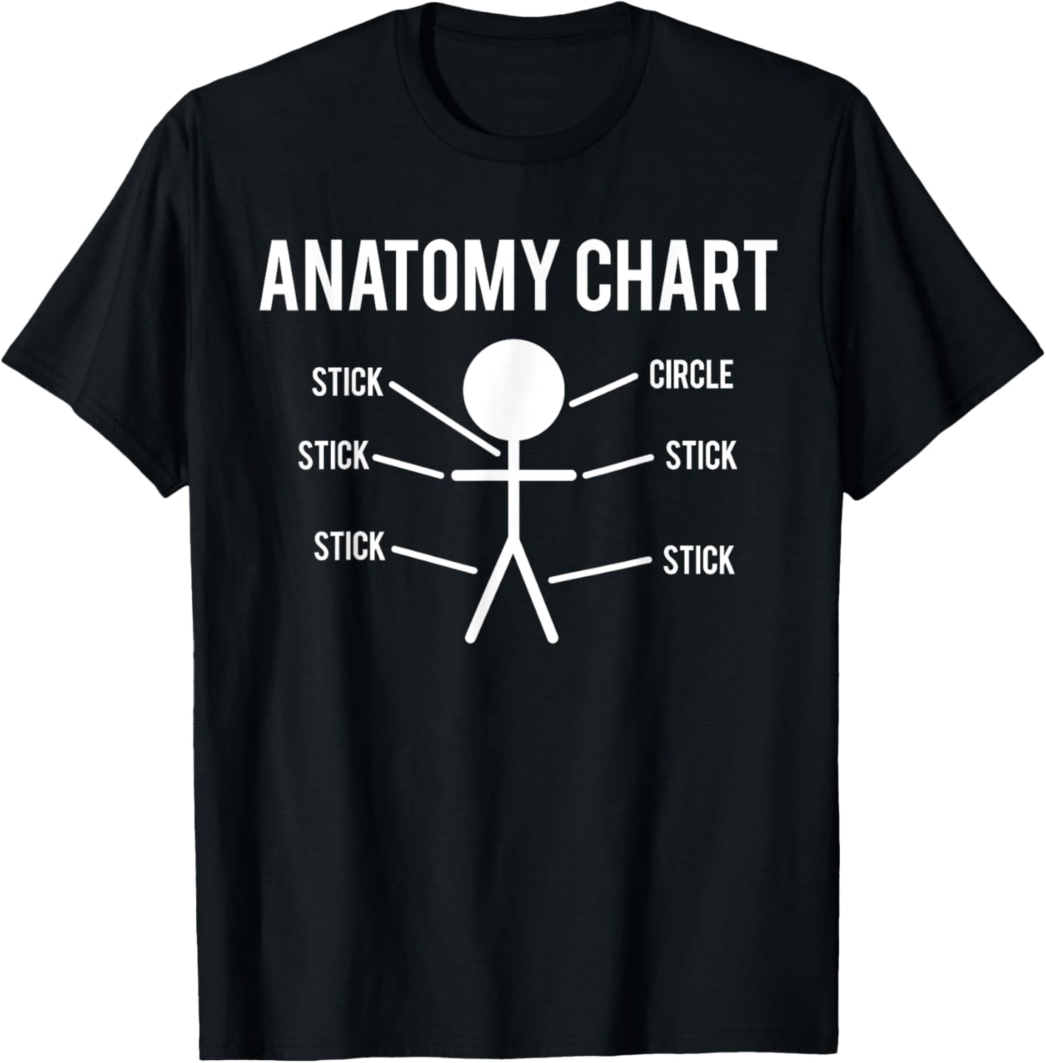 Stick Figure Anatomy Chart: Stick Circle Funny T-Shirt T-Shirt men and ...
