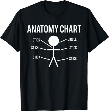 Stick Figure Anatomy Chart: Stick Circle Funny T-Shirt - Walmart.com