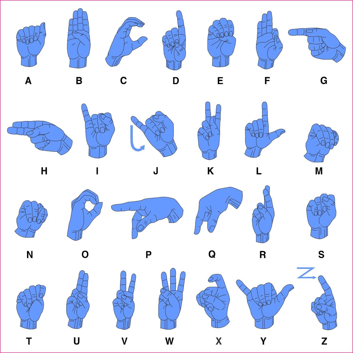 StickerTalk ASL Alphabet Vinyl Sticker, 5 inches x 5 inches - Walmart.com