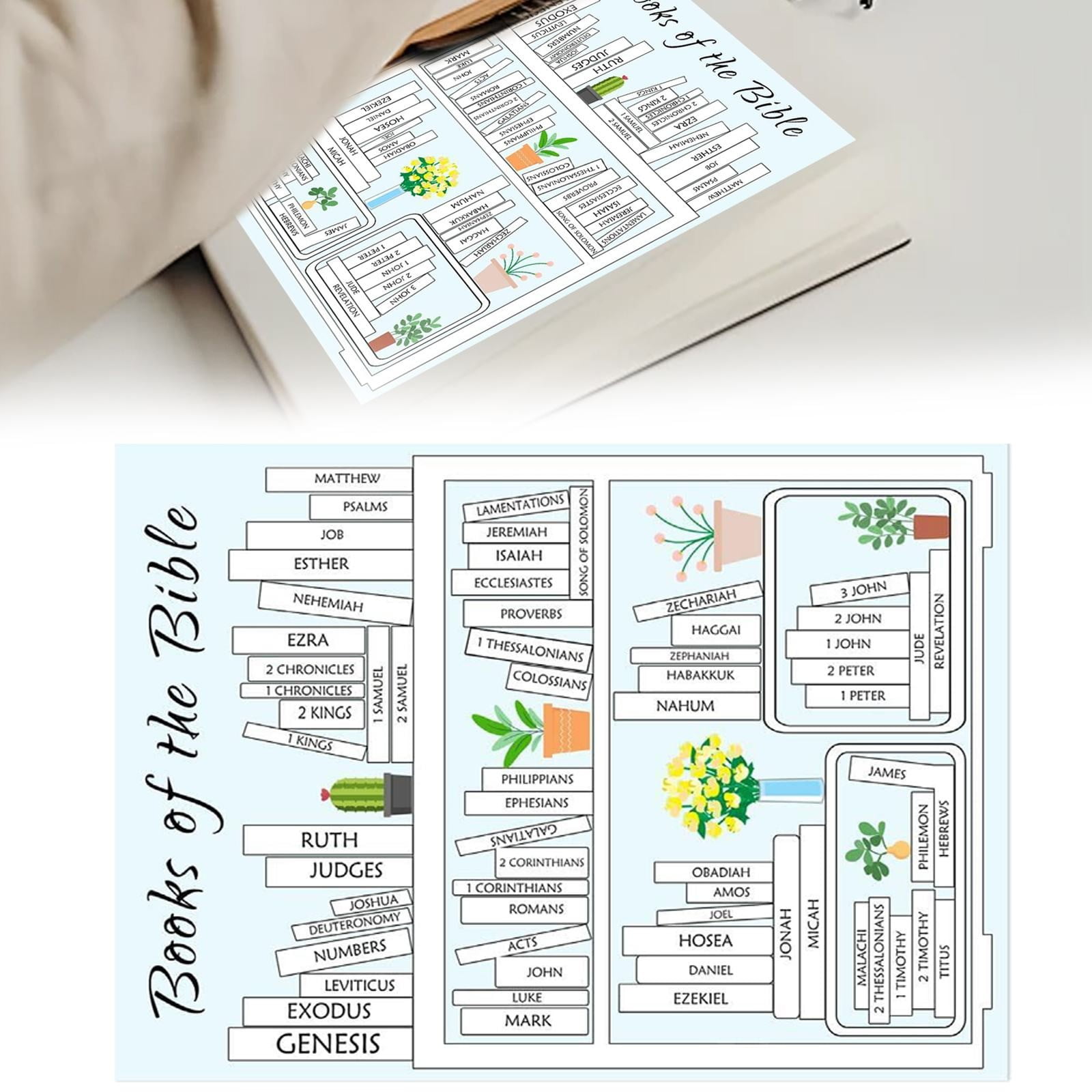 Stickers Set Inspirational Verse Shelf Stickers Emergency Contact ...