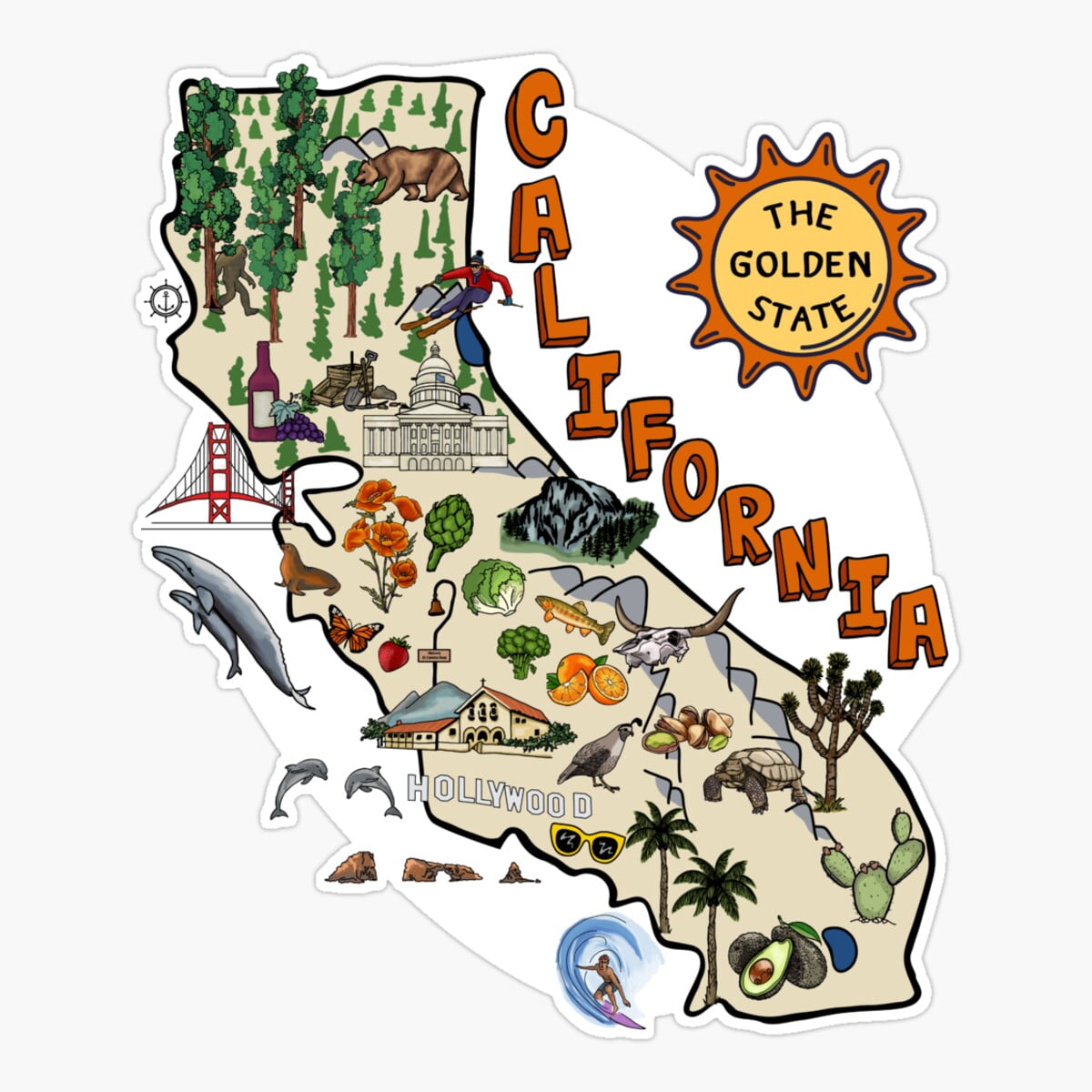Stickly California State Map With Colorful Pictures Sticker, Phone ...