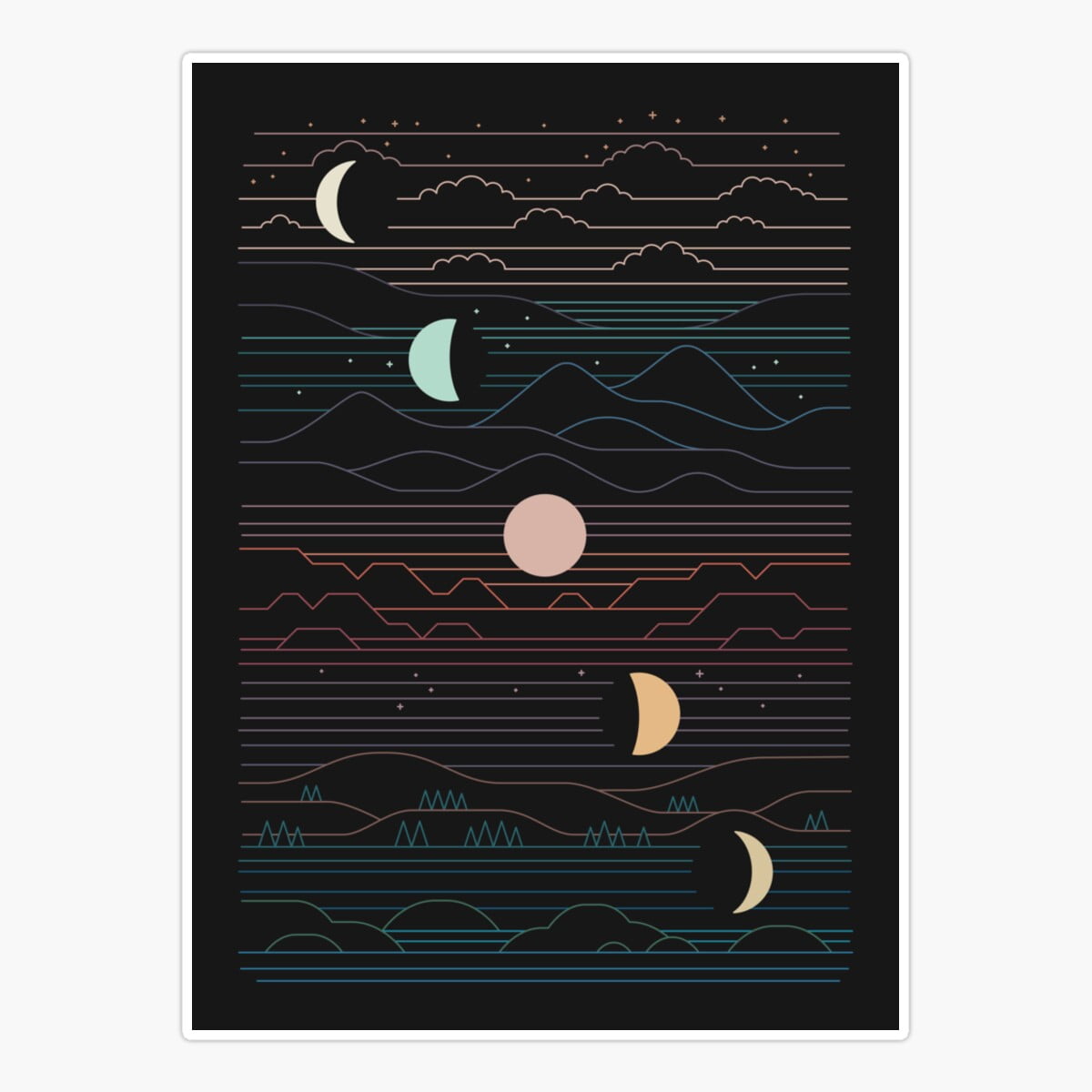 Stickly Many Moons Sticker, Phone Decal Water Bottle Stickers Car ...