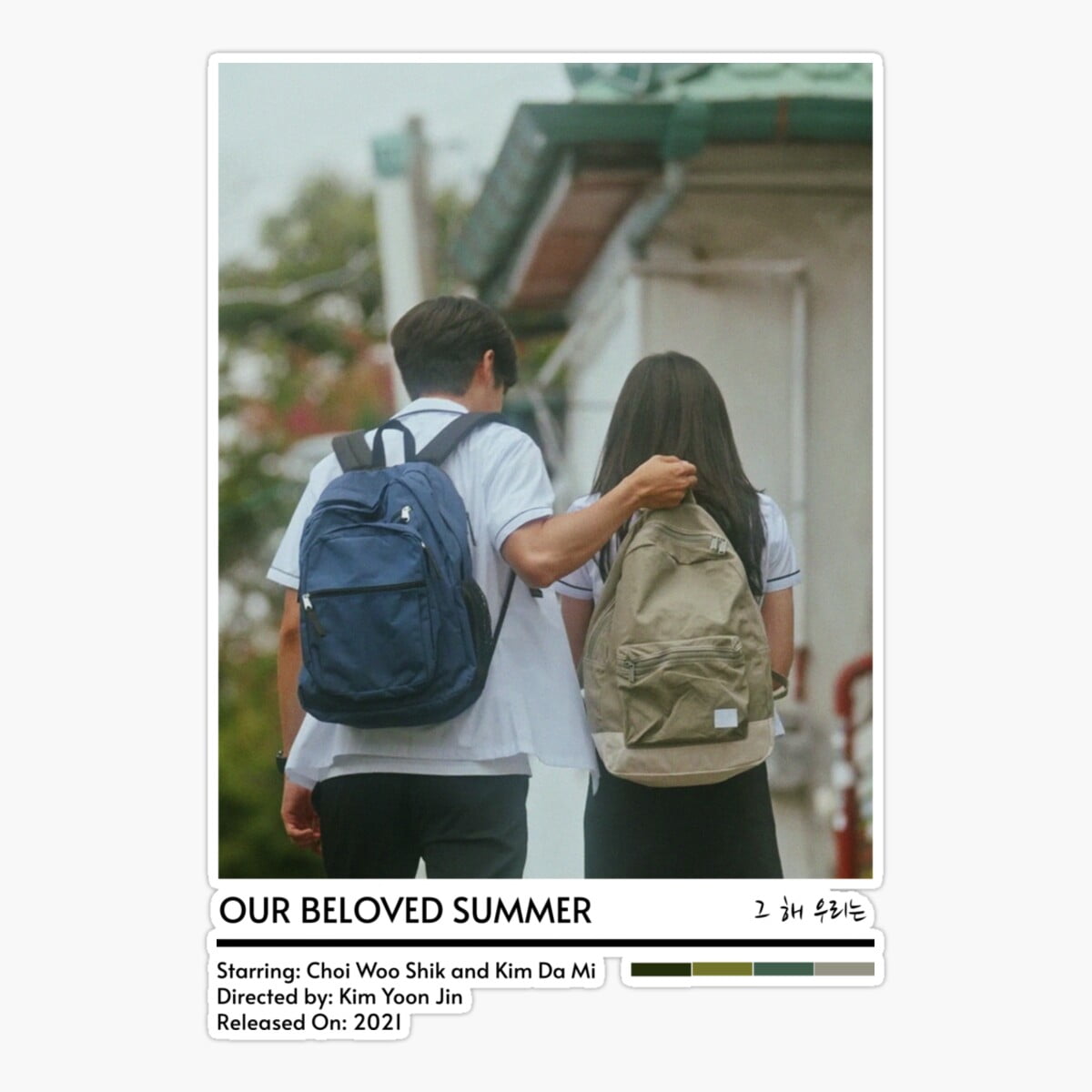 Stickly Obs Minimalist Poster 3 Sticker, Phone Decal Water Bottle ...