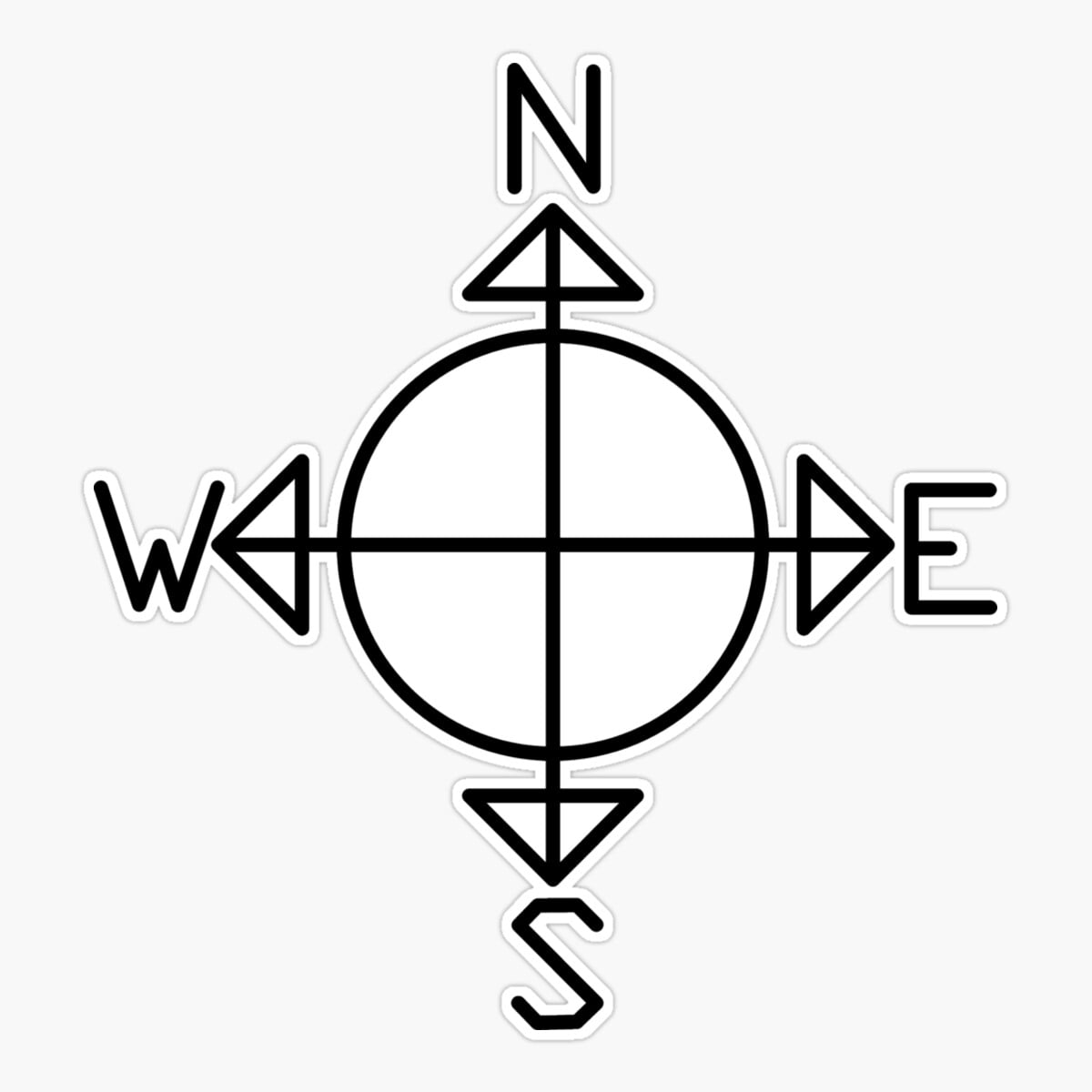 Stickly Simple Compsticker, Phone Decal Water Bottle Stickers Car ...