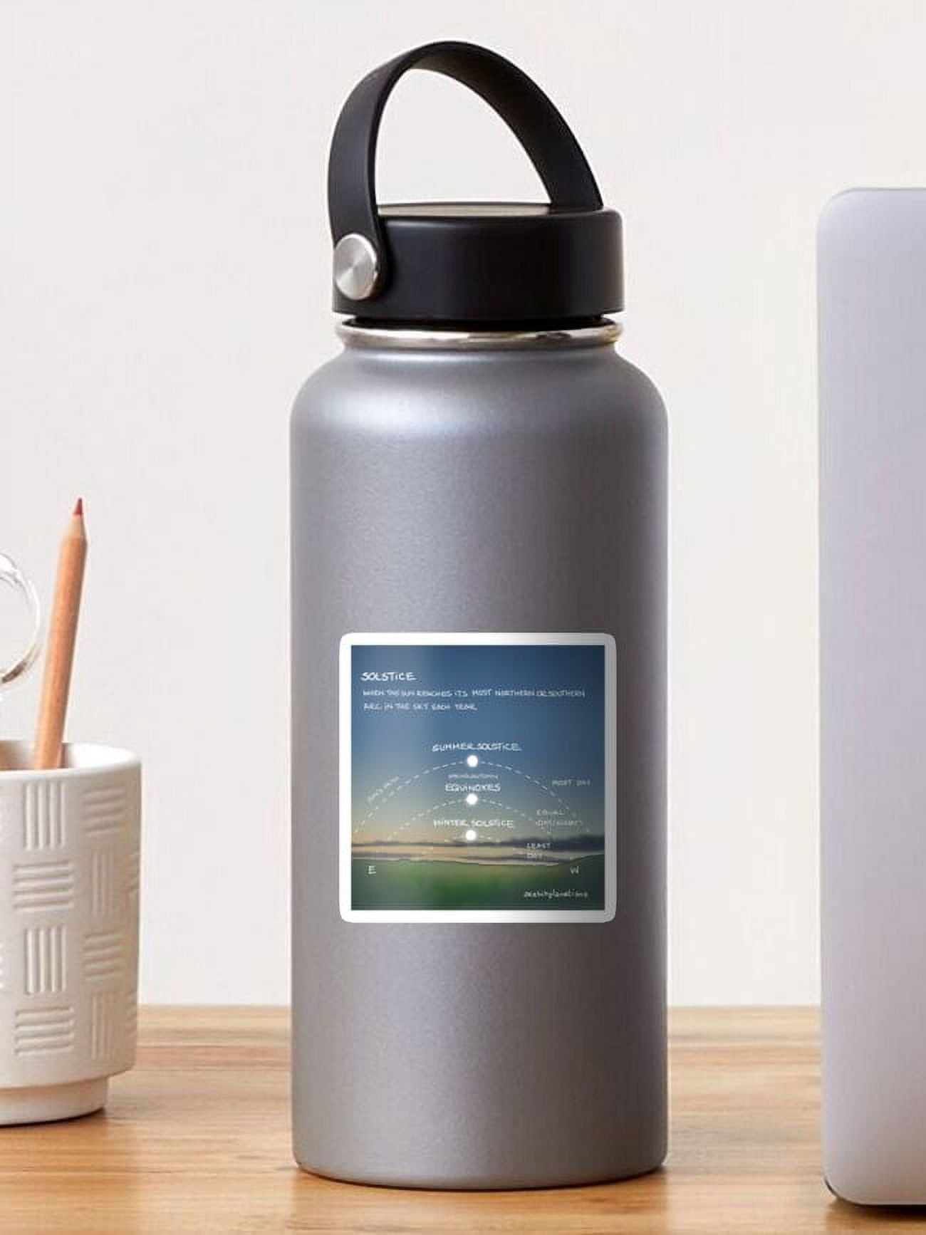 Stickly Solstice Sticker, Phone Decal Water Bottle Stickers Car Decals ...