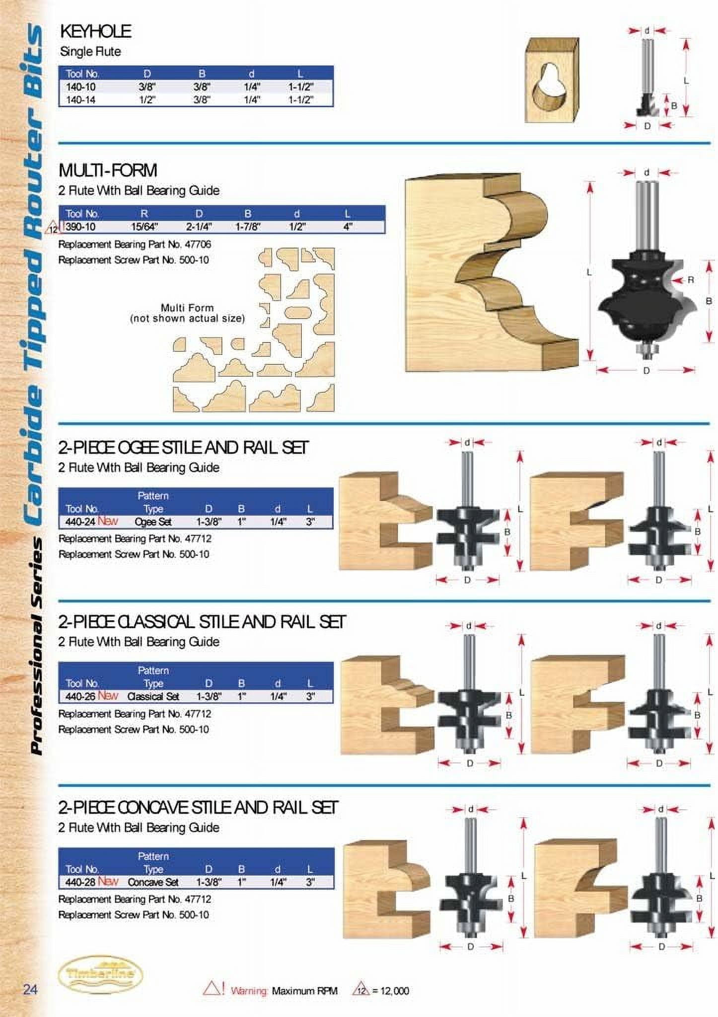 Stile & Rail Ogee Style Set (44024) - Walmart.com