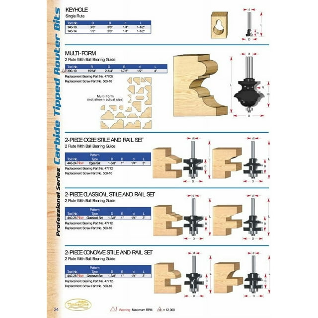 Stile & Rail Ogee Style Set (44024) - Walmart.com