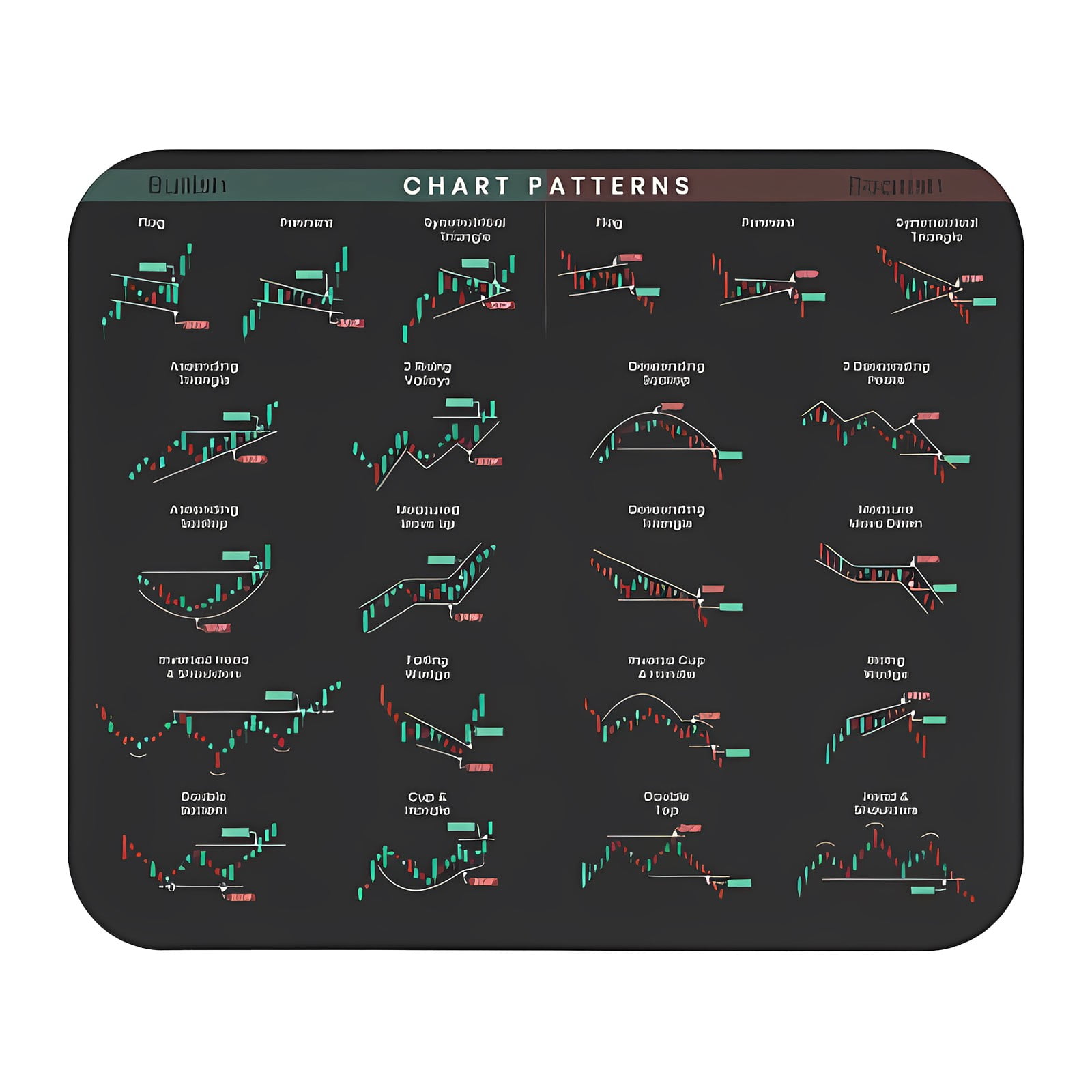 Stock And Stock Market Investors' Mouse Pads, Cross Border Super Large ...