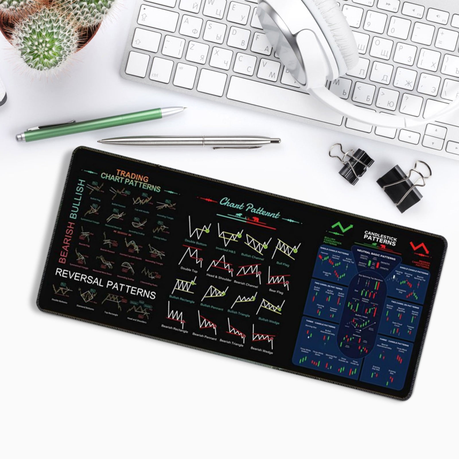 Stock Market Invest Day Trader Trading Mouse Pad, Chart Patterns Cheat Sheet(C) - Walmart.com
