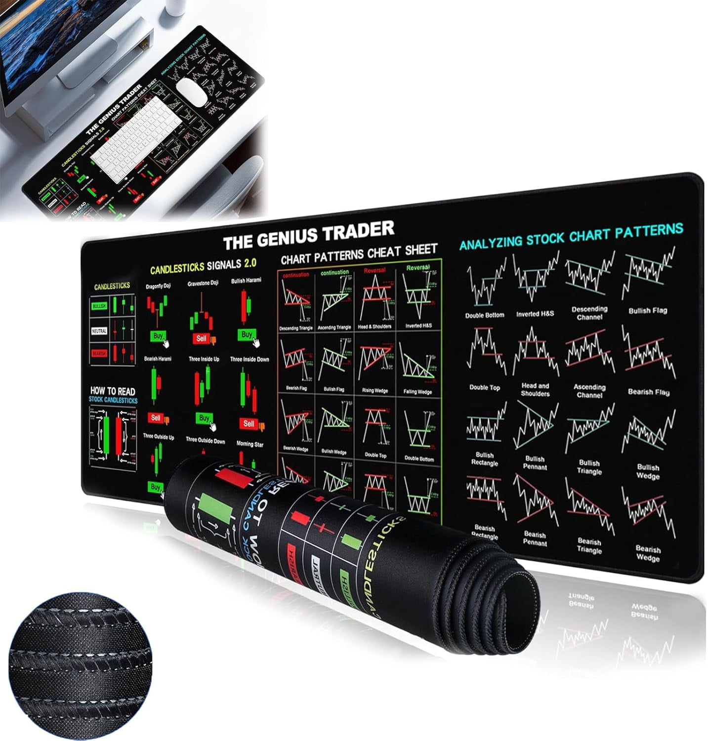 Stock Market Mouse Pad,Chart Pattern Mouse Pad for Stock Market,Market ...