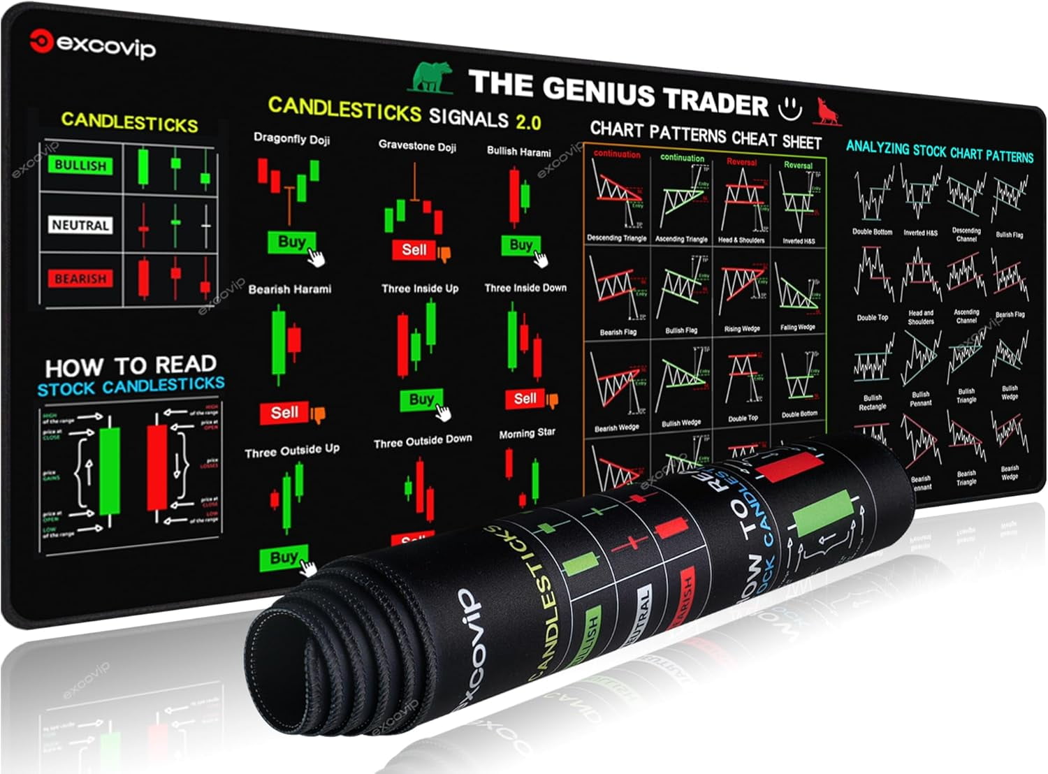 Stock Market Mouse Pad, Stock Market Invest Day Trader Trading Mouse ...