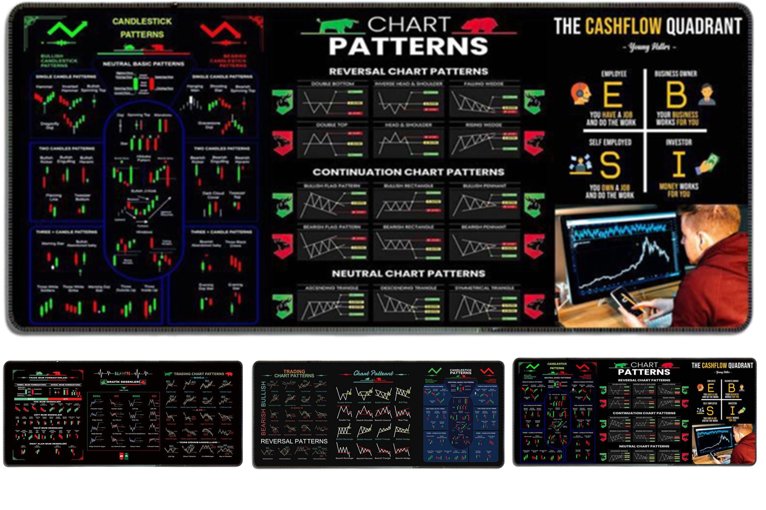 Stock Market Mouse Pad, Trading Mousepad with Invest Day Trading Chart ...