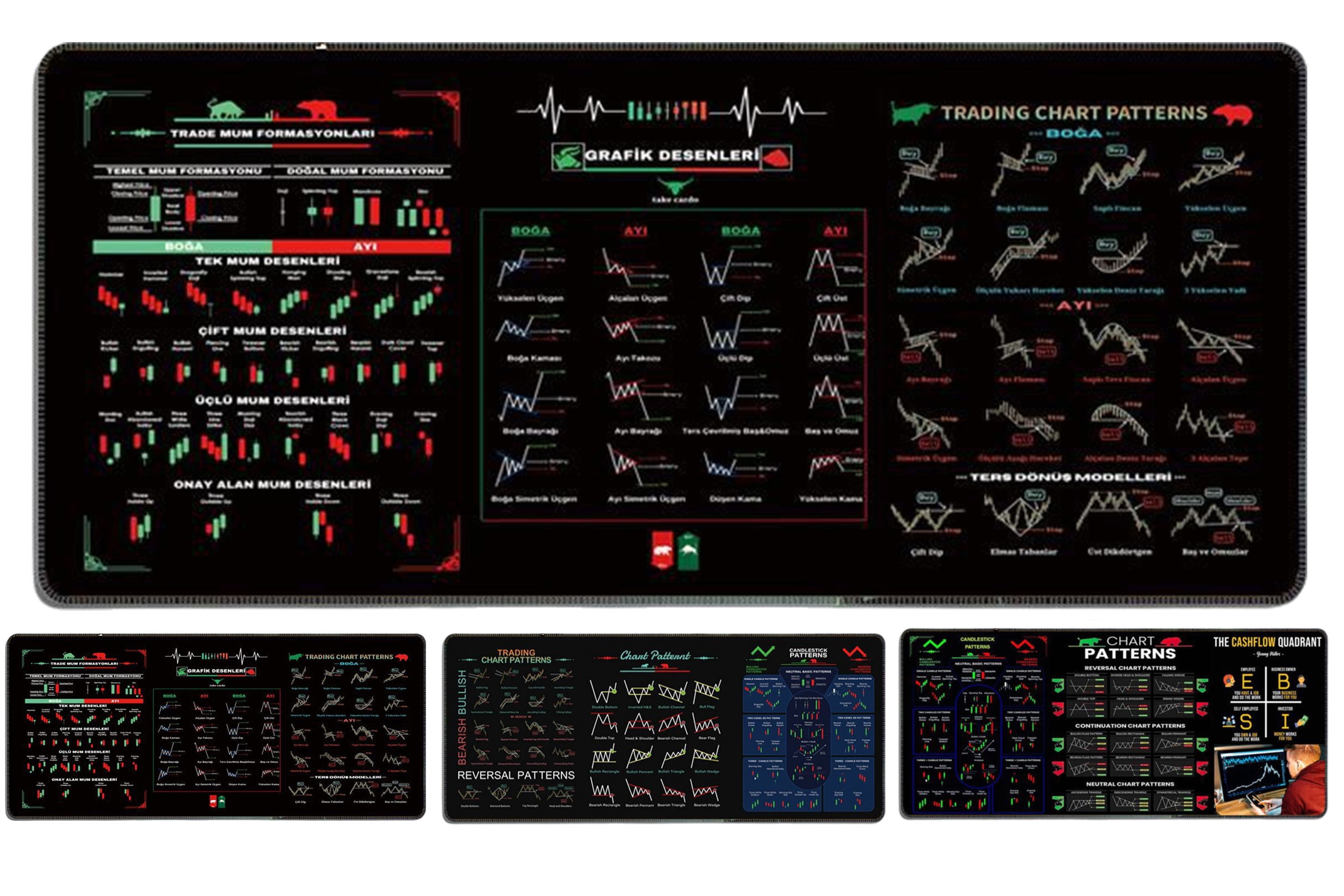 Stock Market Mouse Pad, Trading Mousepad with Invest Day Trading Chart ...