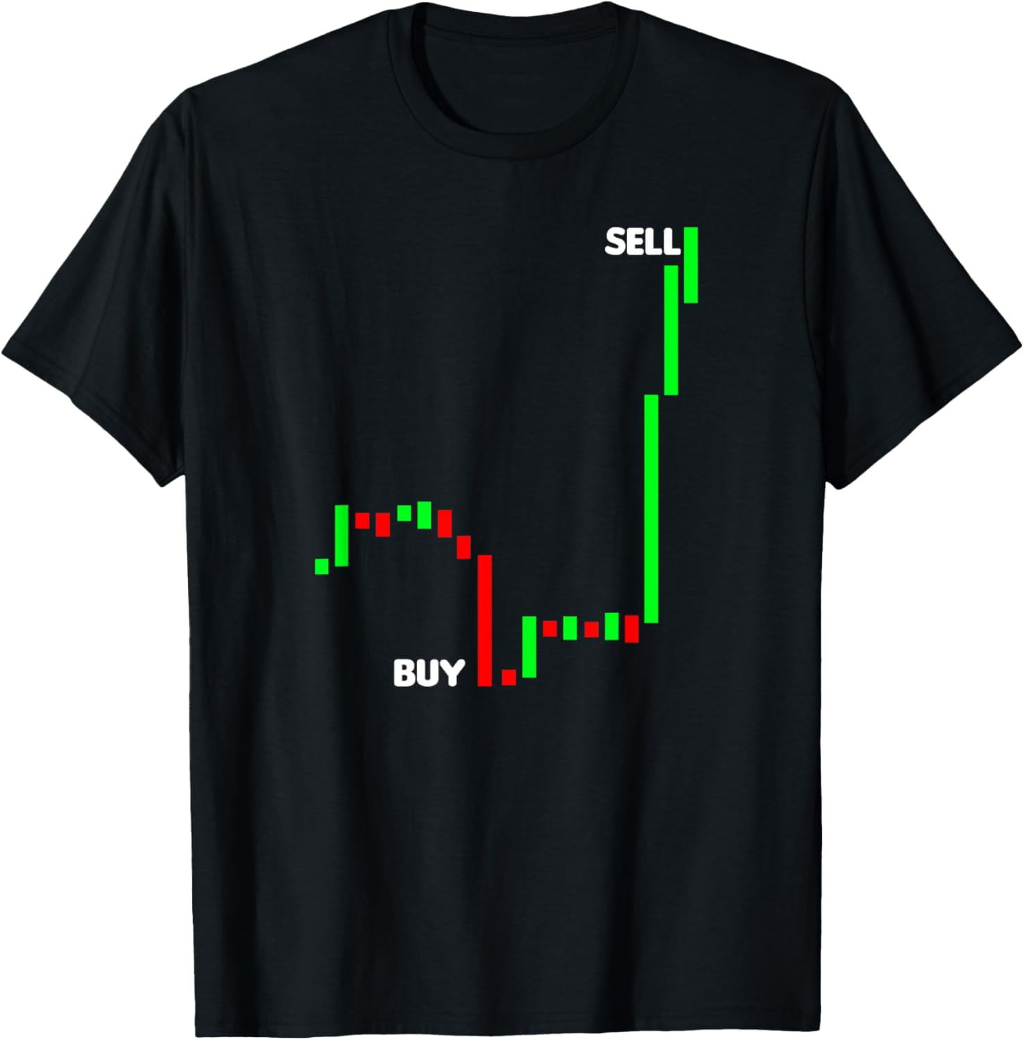 Stock Trading Shirt | Pips Buy Sell Gift - Walmart.com