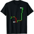 Stock Trading Shirt | Pips Buy Sell Gift - Walmart.com