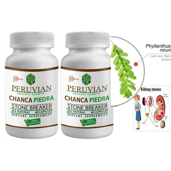 Stone Breaker Supplement